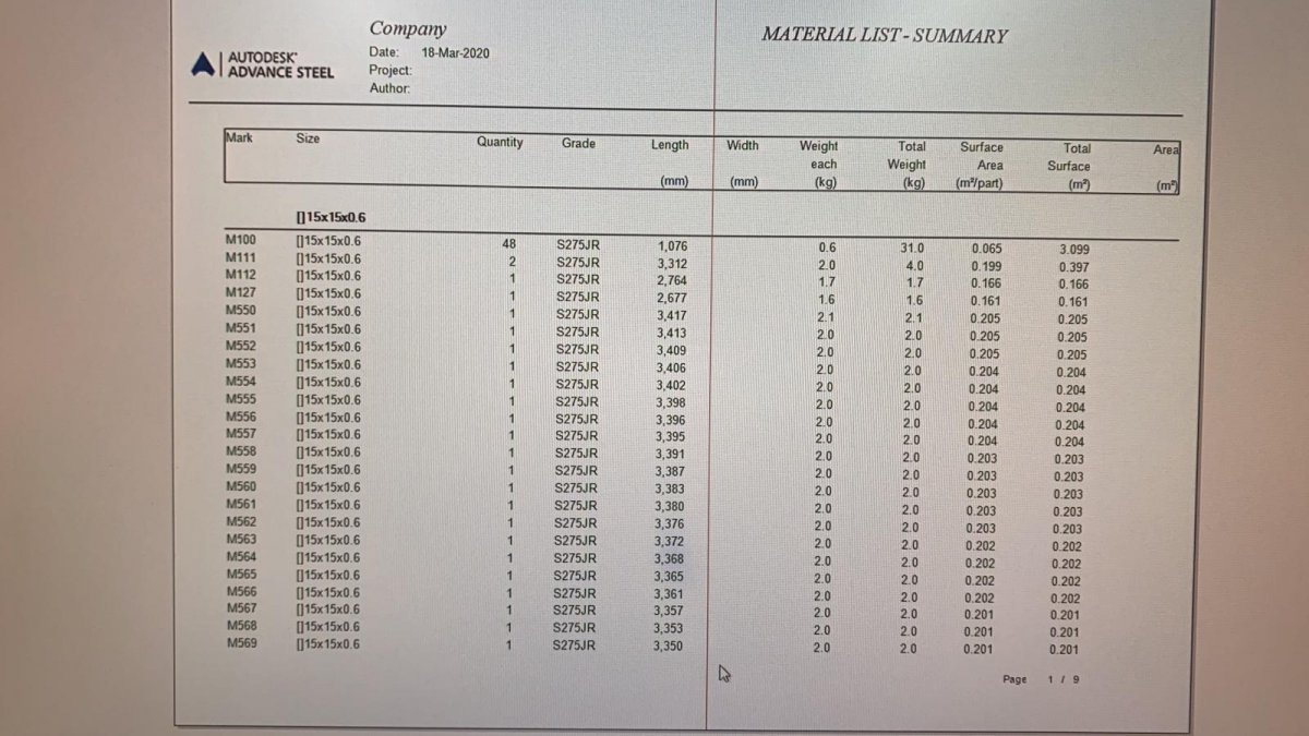 Material/cutting List - General Discussion - IronCAD Community